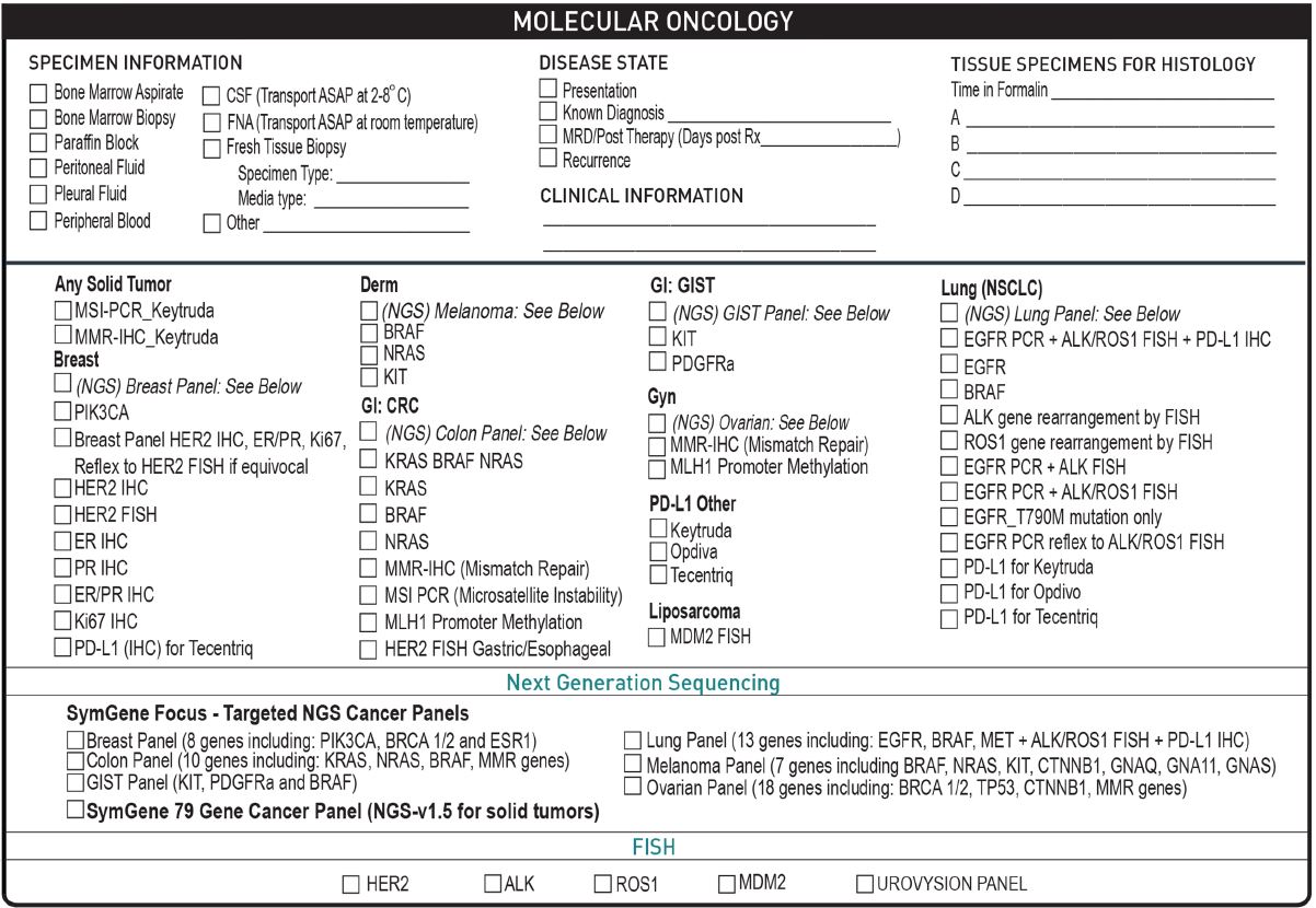 SymGene Breast Cancer Panel | cellnetix